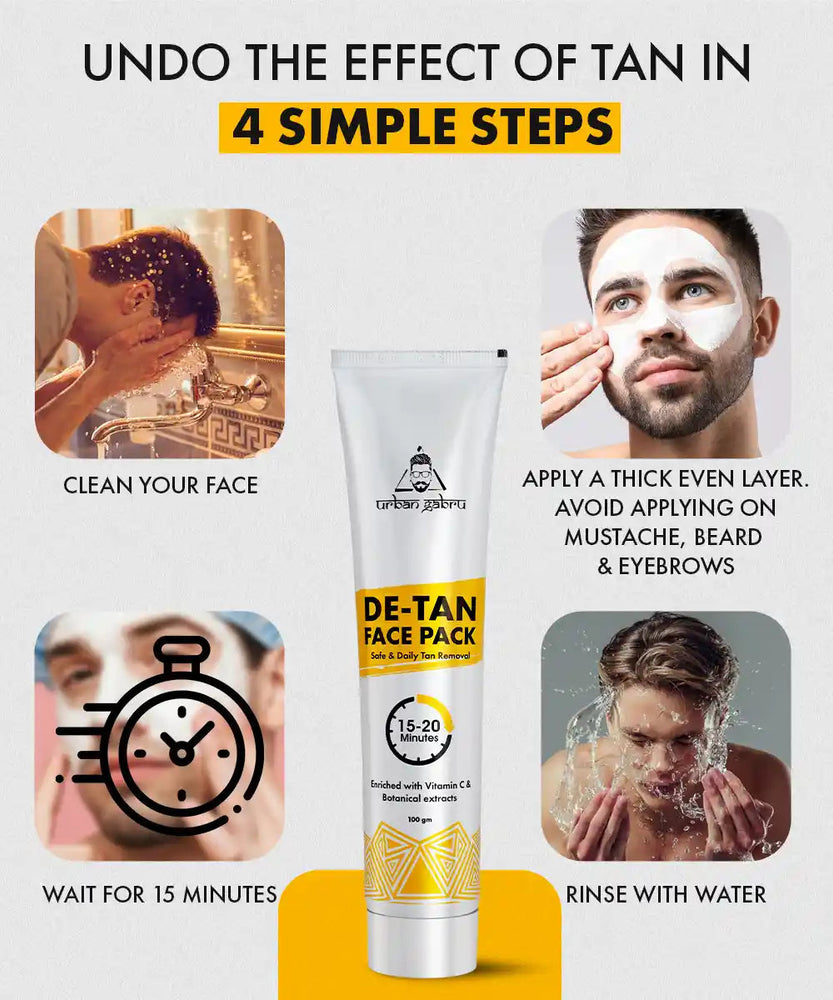 Urban Gabru De-tan face Pack 100gm Tan Removal Face Pack in 10 mins